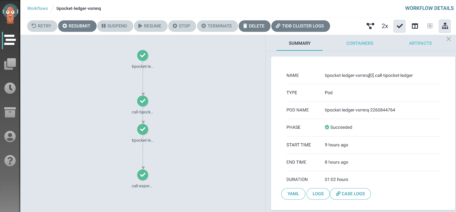 Building An Automated Testing Framework Based On Chaos Mesh And Argo 
