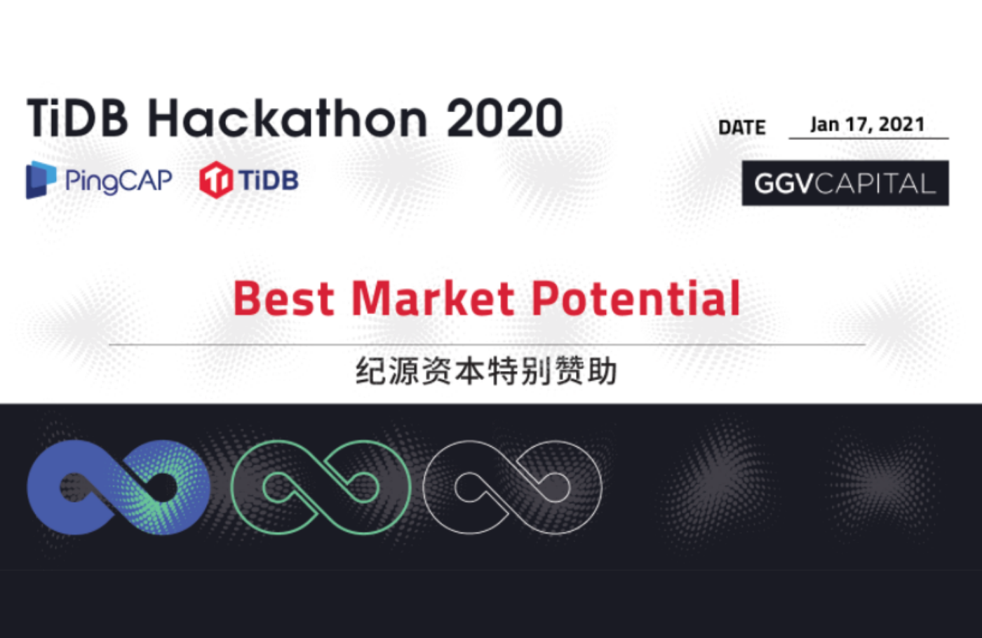 Hackathon 2020 | PingCAP
